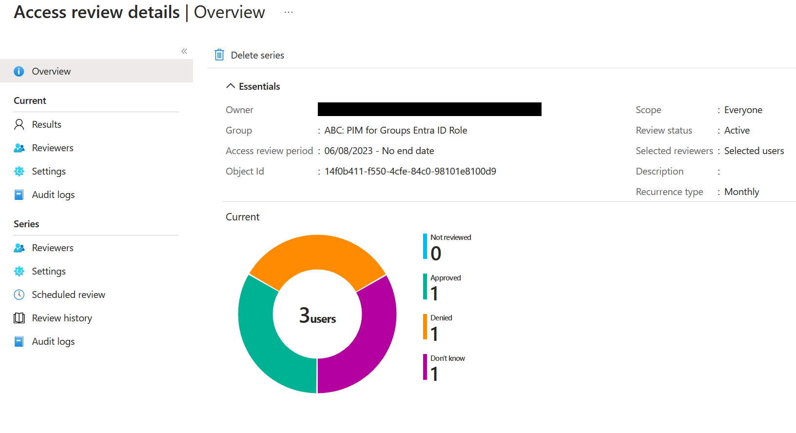 Configure Access Reviews to revoke unneeded permissions - TECH BLOG